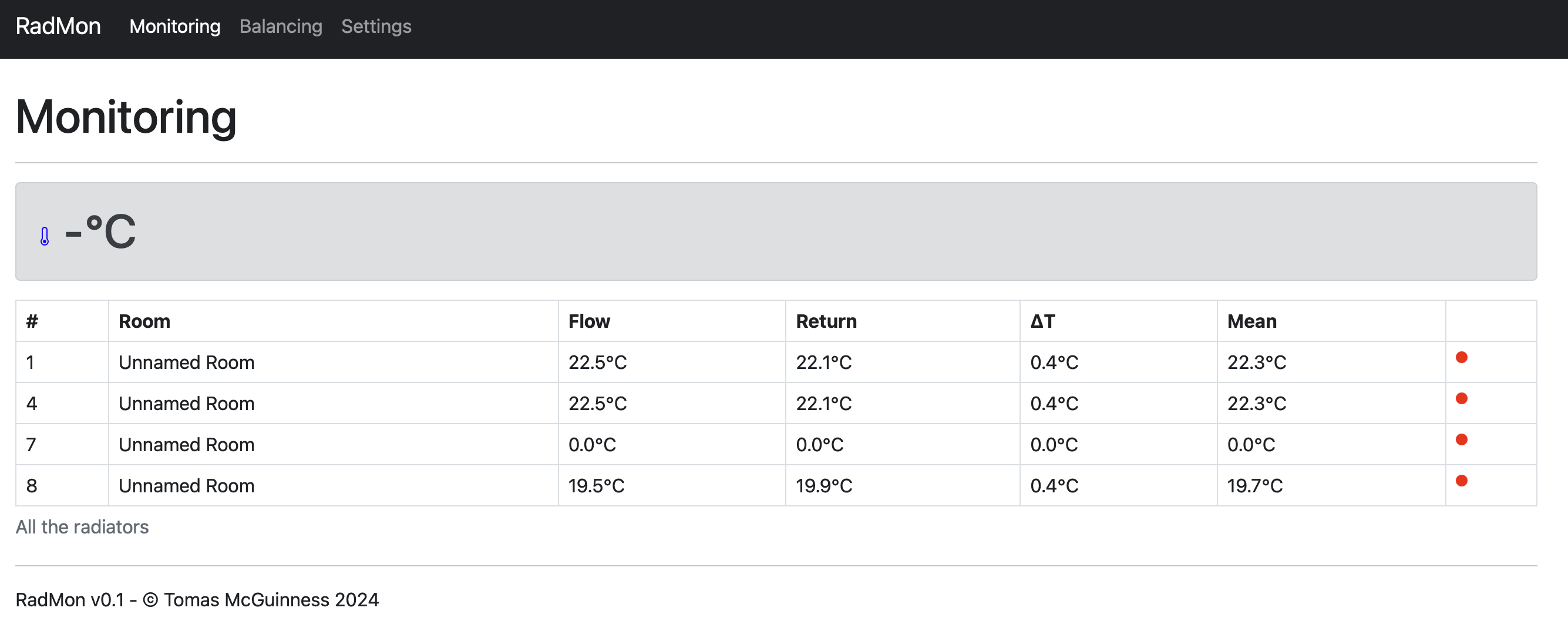 A brief update on my radiator sensors – @tomasmcguinness