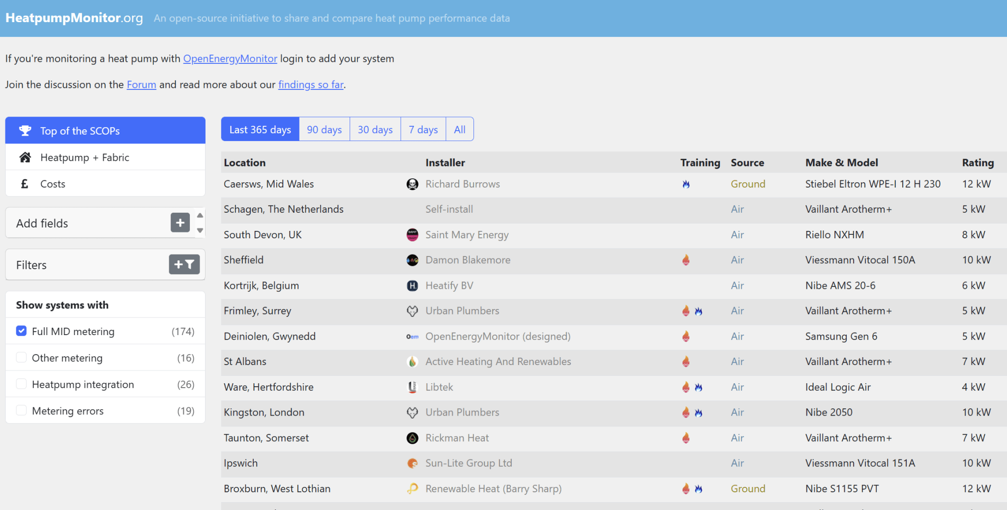 nRF52840 ADC Pin Mappings – @tomasmcguinness